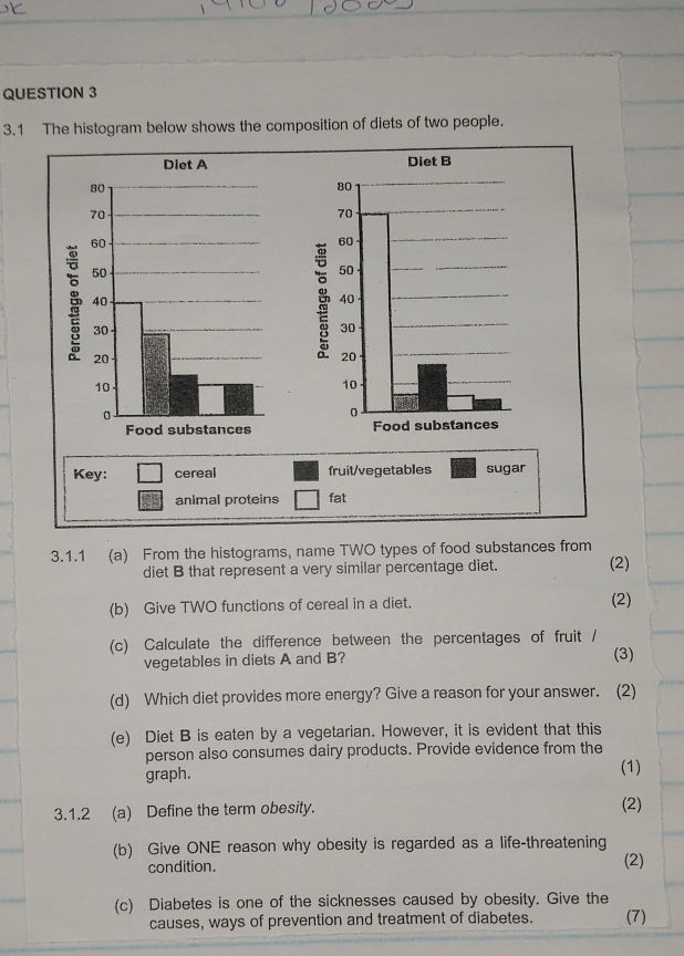 31 The histogram below shows the composition | StudyX