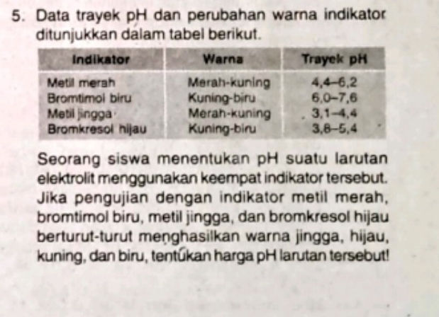 5 Data trayek pH dan perubahan warna | StudyX