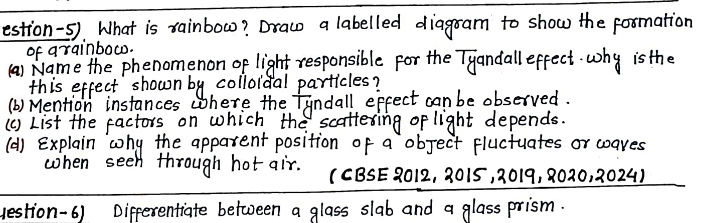 estion-5) What is rainbow Draw a labelled | StudyX