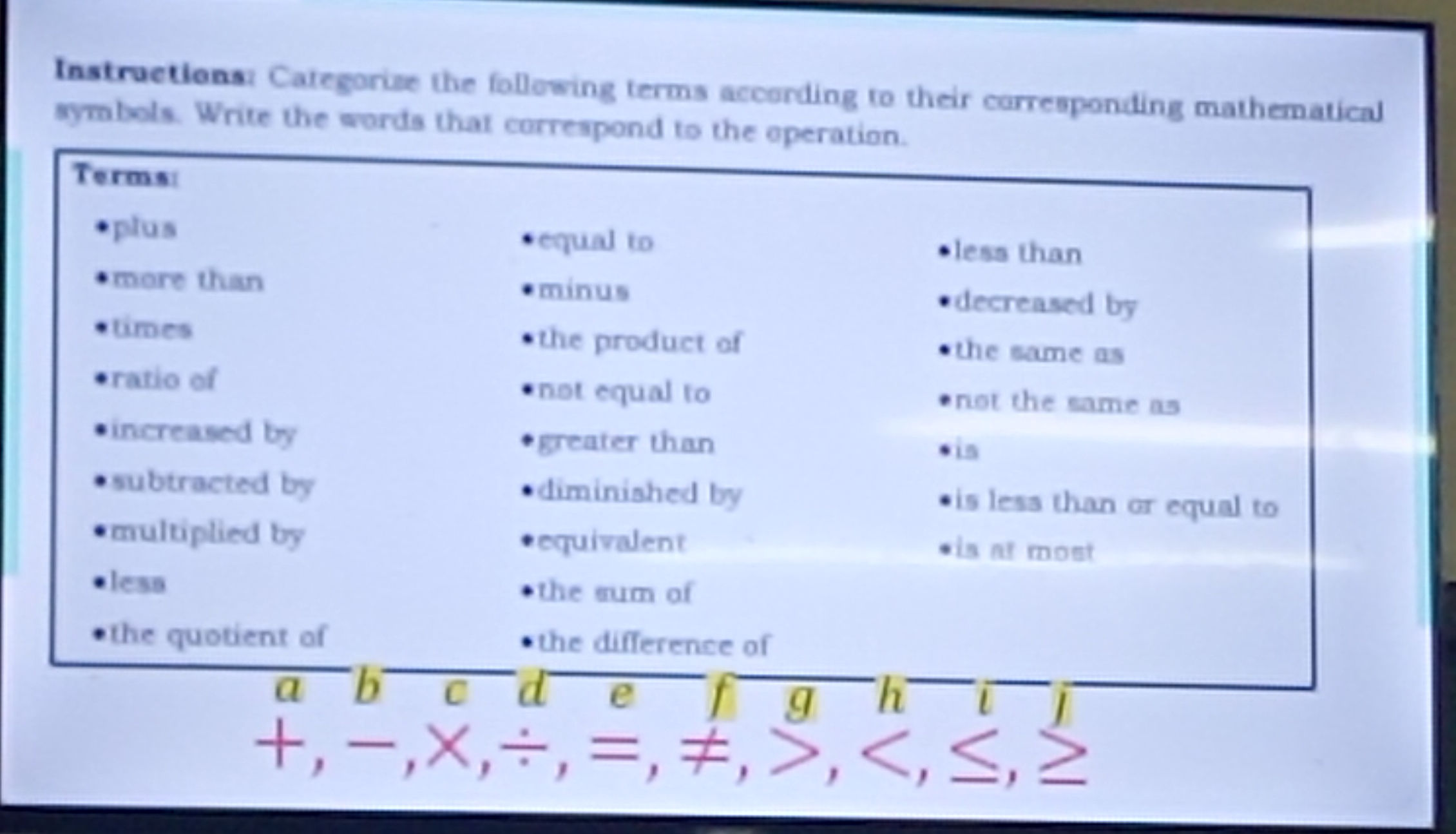 Instructions Categorize the following terms | StudyX