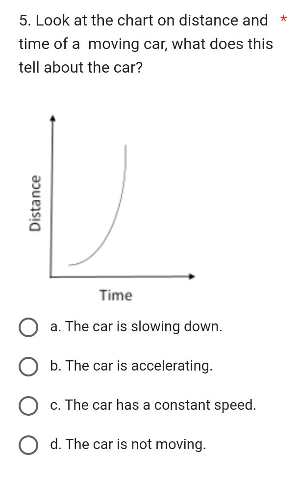 5 Look at the chart on distance and time of | StudyX