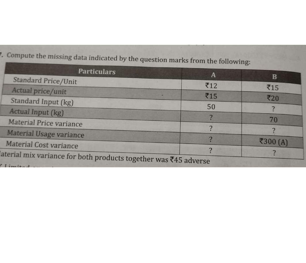 7 Compute the missing data indicated by the | StudyX