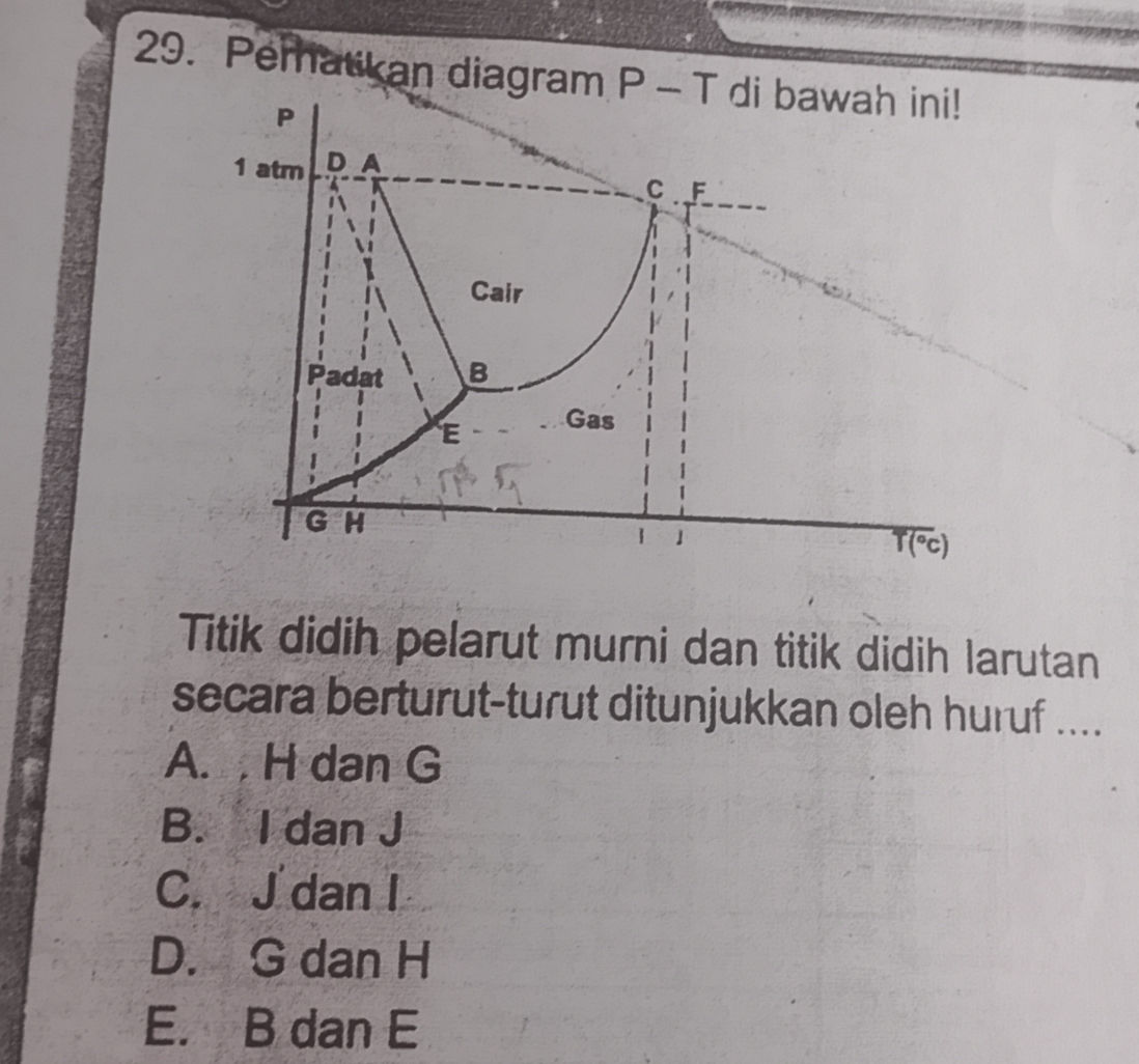 29. Pematikan diagram P - T di bawah ini! | StudyX