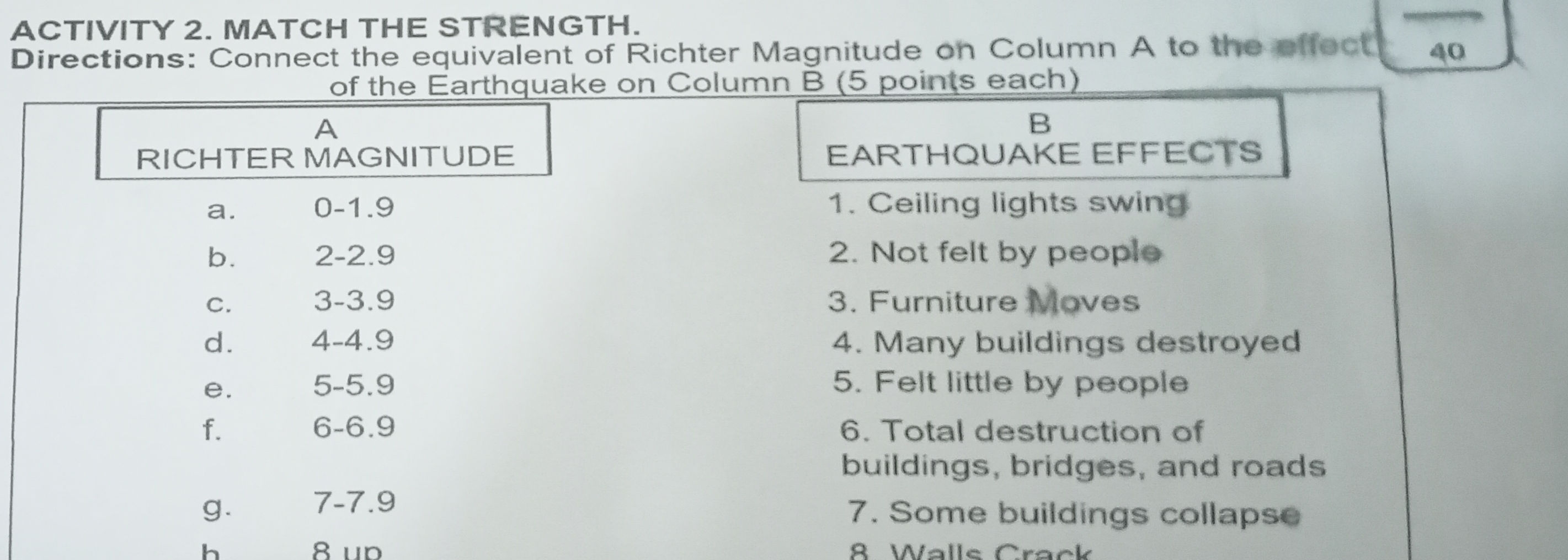 ACTIVITY 2. MATCH THE STRENGTH. Directions: | StudyX