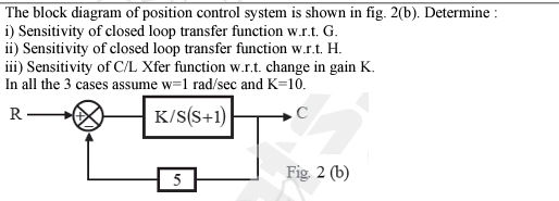 The block diagram of position control system | StudyX