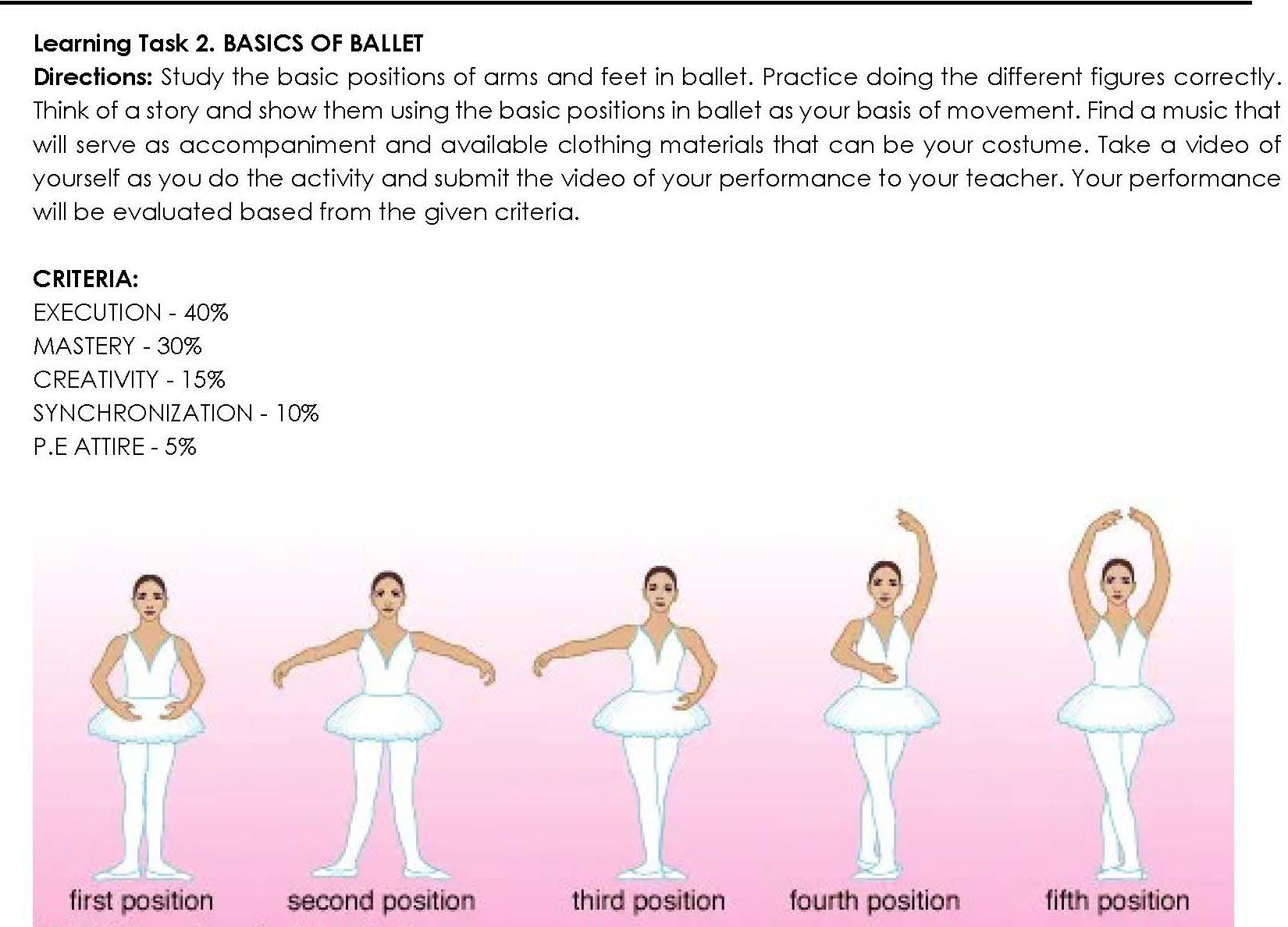 Learning Task 2 BASICS OF BALLET Directions | StudyX