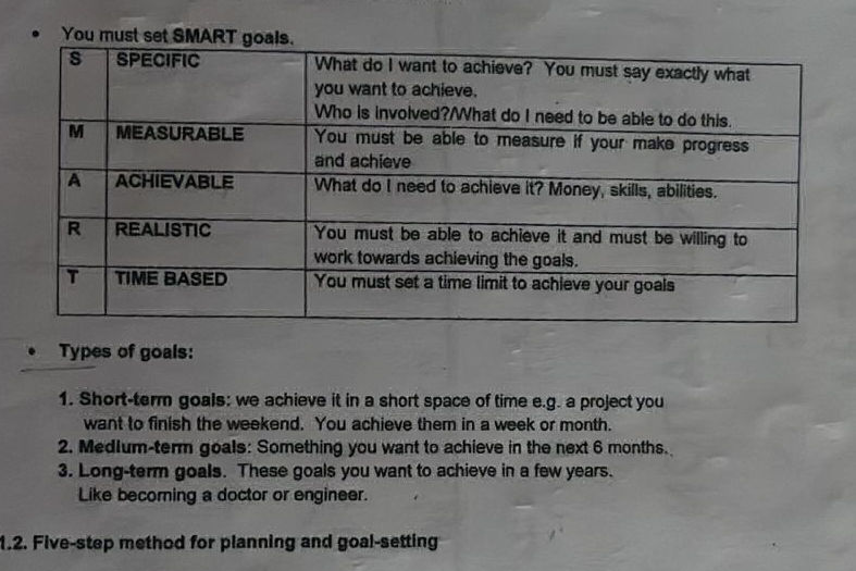 You must set SMART goals S SPECIFIC What | StudyX