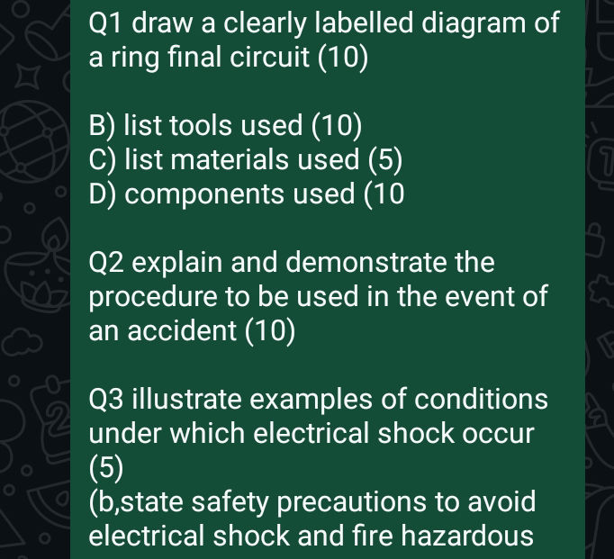 Q1 draw a clearly labelled diagram of a ring | StudyX