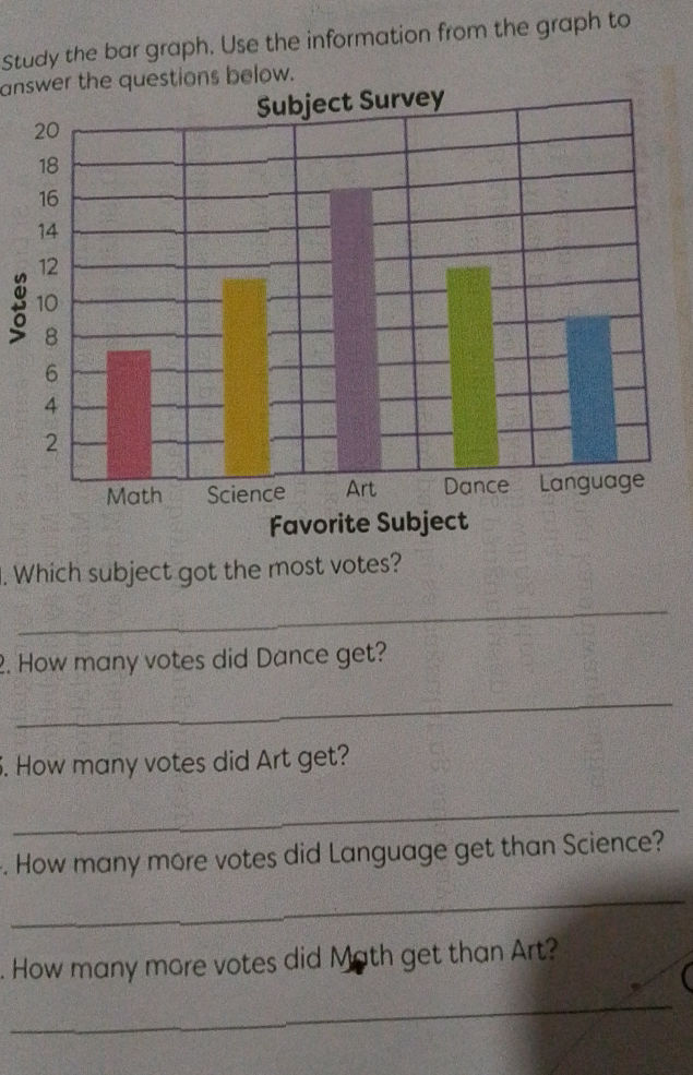 Study the bar graph. Use the information | StudyX