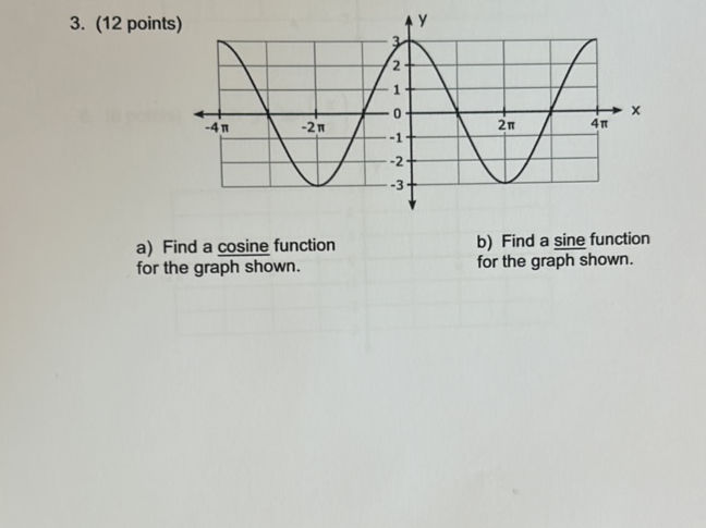 a) Find a cosine function for the graph | StudyX