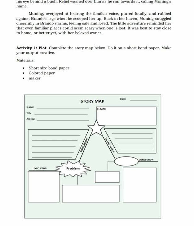 Activity 1 Plot Complete the story map below | StudyX