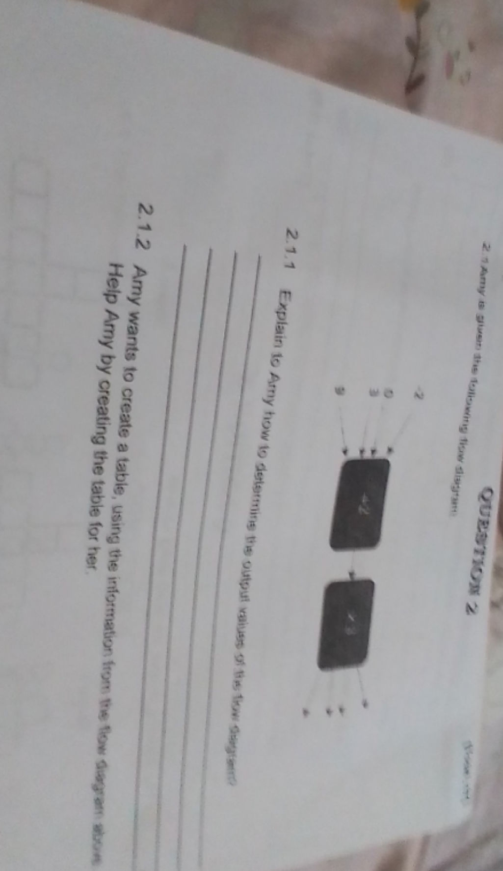 Amy is given the following flow diagram: