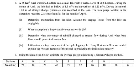 Using the data given below, estimate the