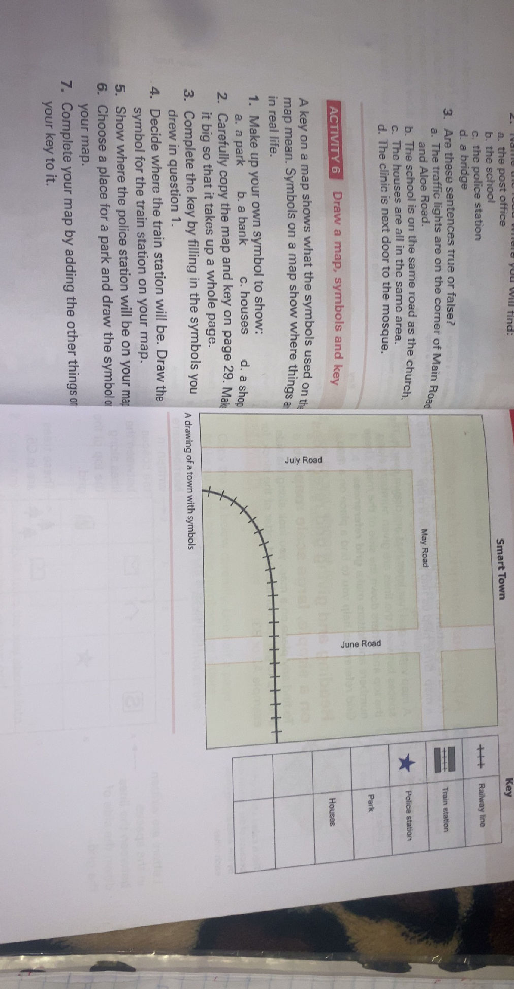 ACTIVITY 6 Draw a map, symbols and key A key