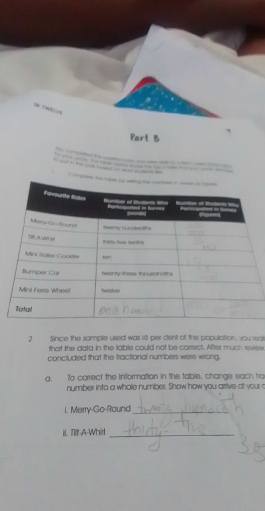 | Favourite Rides | Number of Students Who