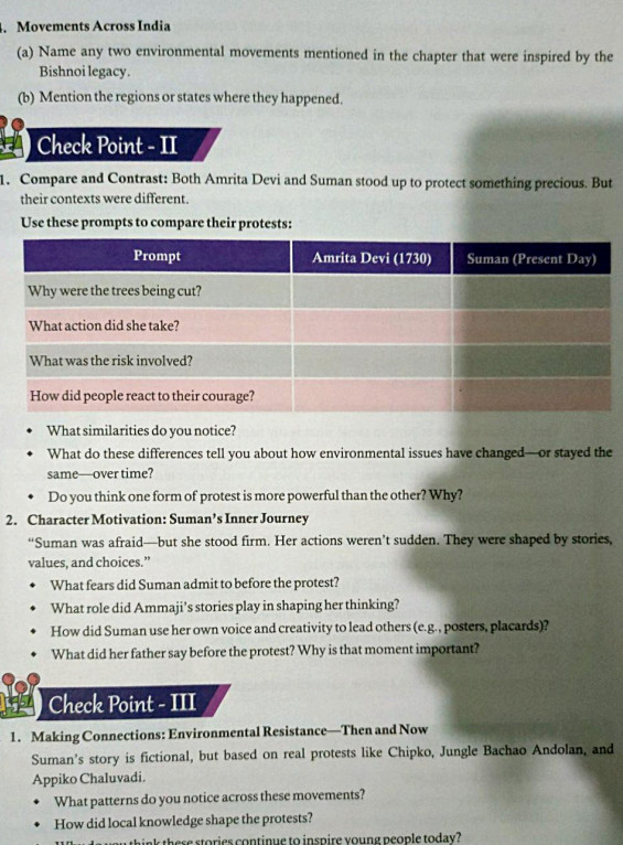 Check Point - II 1. Compare and Contrast: