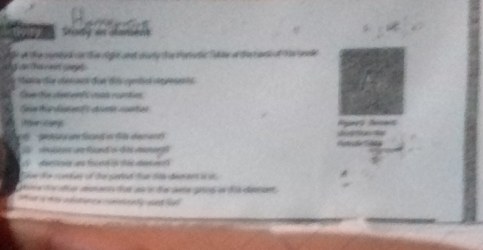 Study an element. Look at the symbol on the