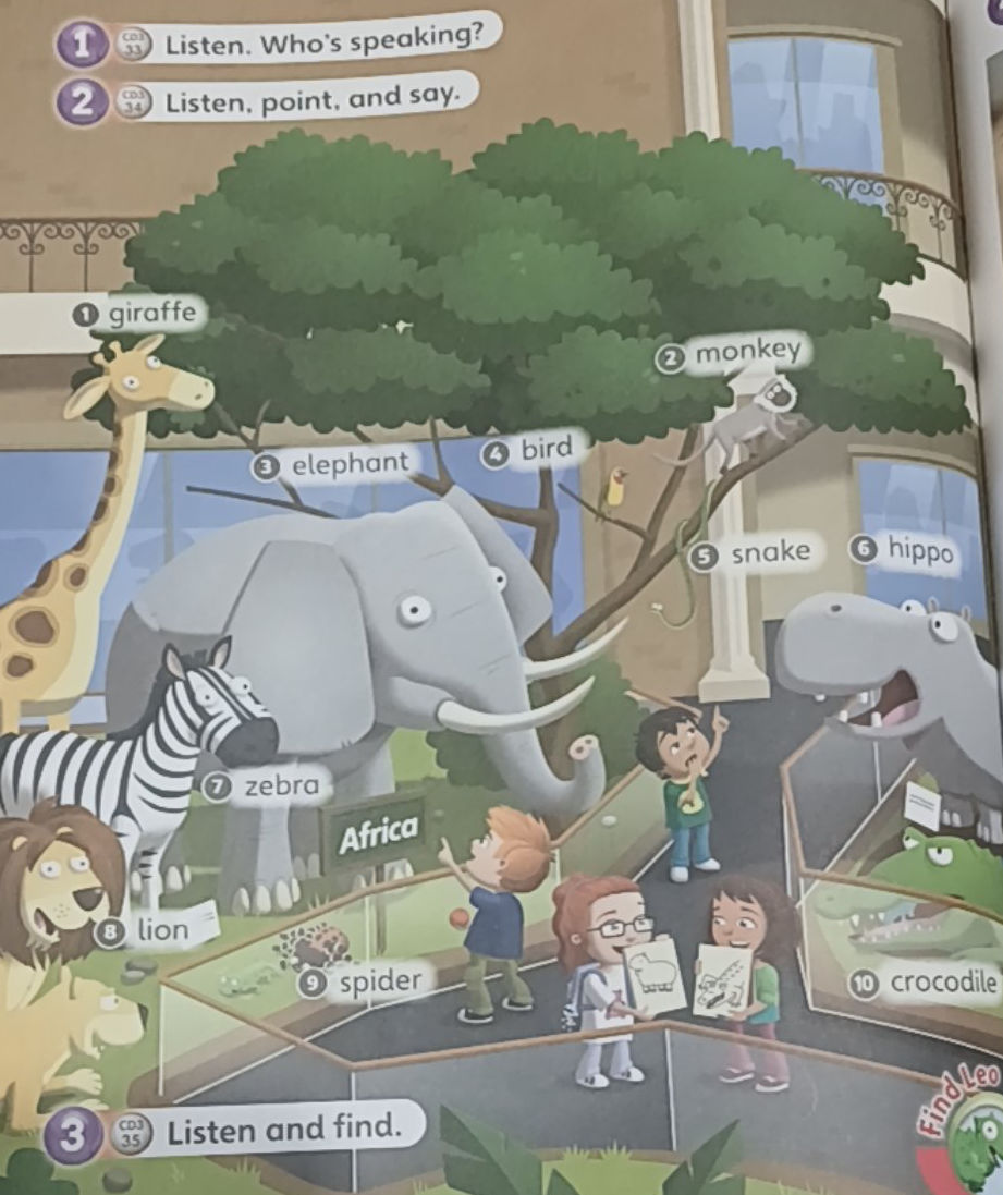 Listen, point, and say. 1 giraffe 2 monkey 3