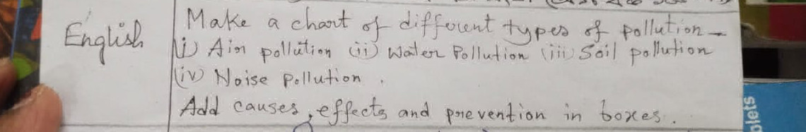 Make a chart of different types of