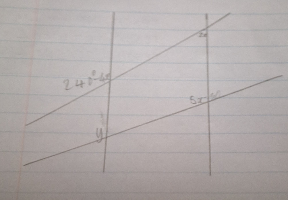 The image shows two parallel lines