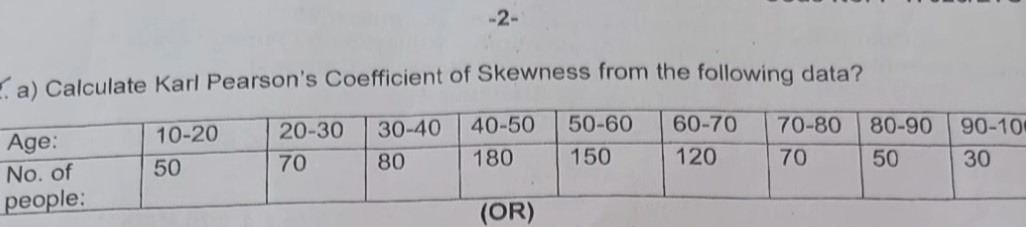 a) Calculate Karl Pearson's Coefficient of