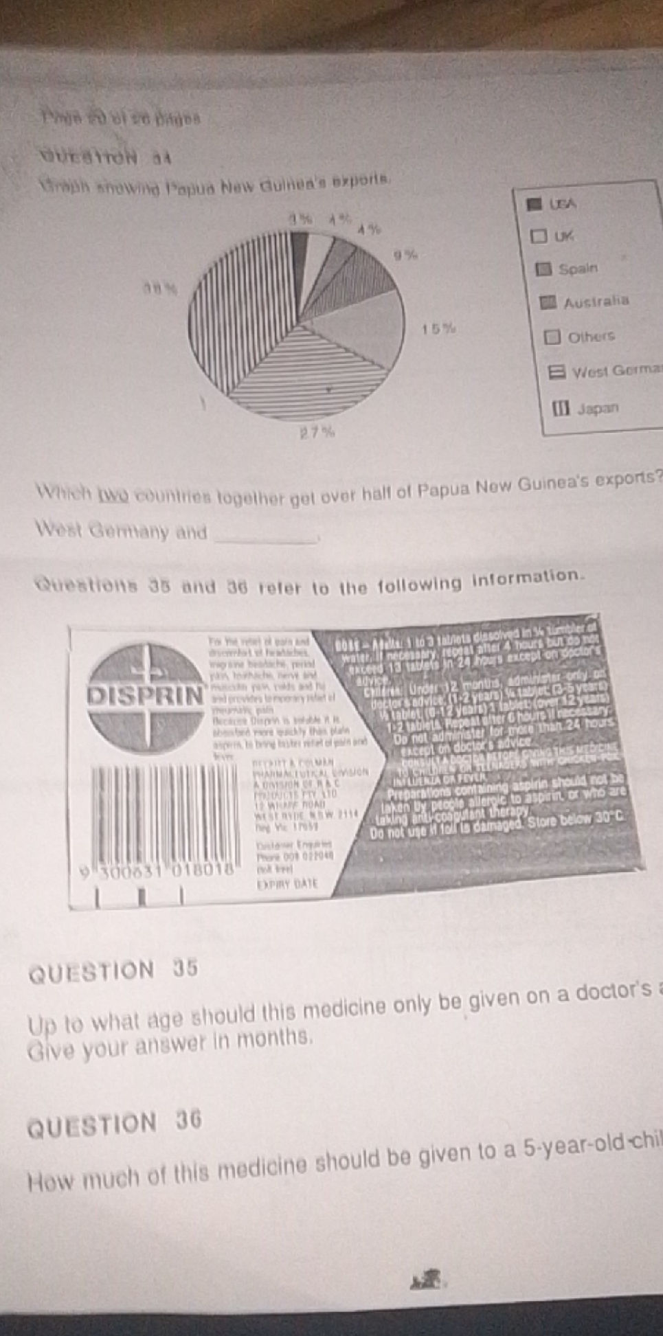 Graph showing Papua New Guinea's exports.