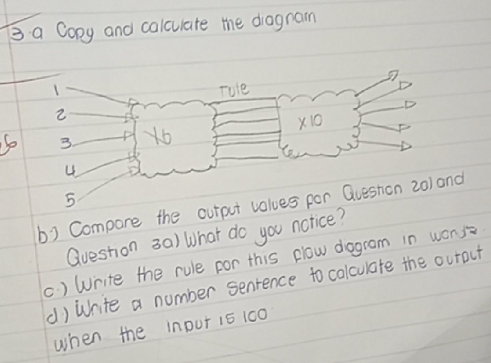 a) Copy and calculate the diagram 1 2 3 4 5