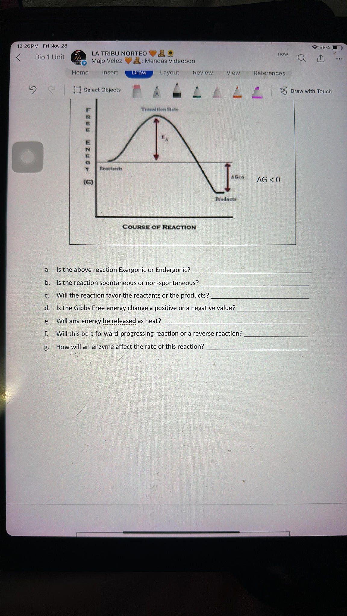 The following graph shows the free energy | StudyX