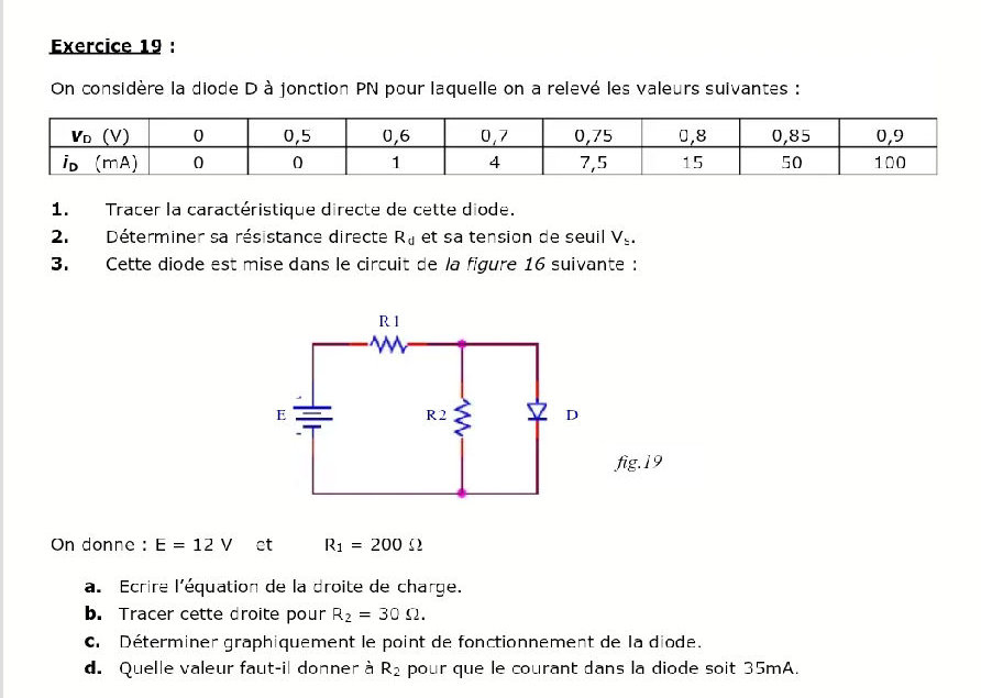 Exercice 19 : On considère la diode D à | StudyX