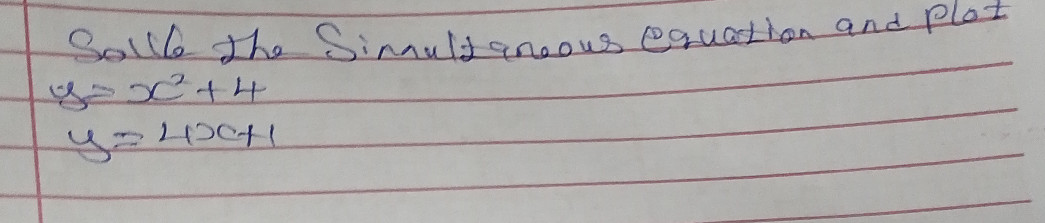 Solve The Simultaneous Equation and Plot | StudyX