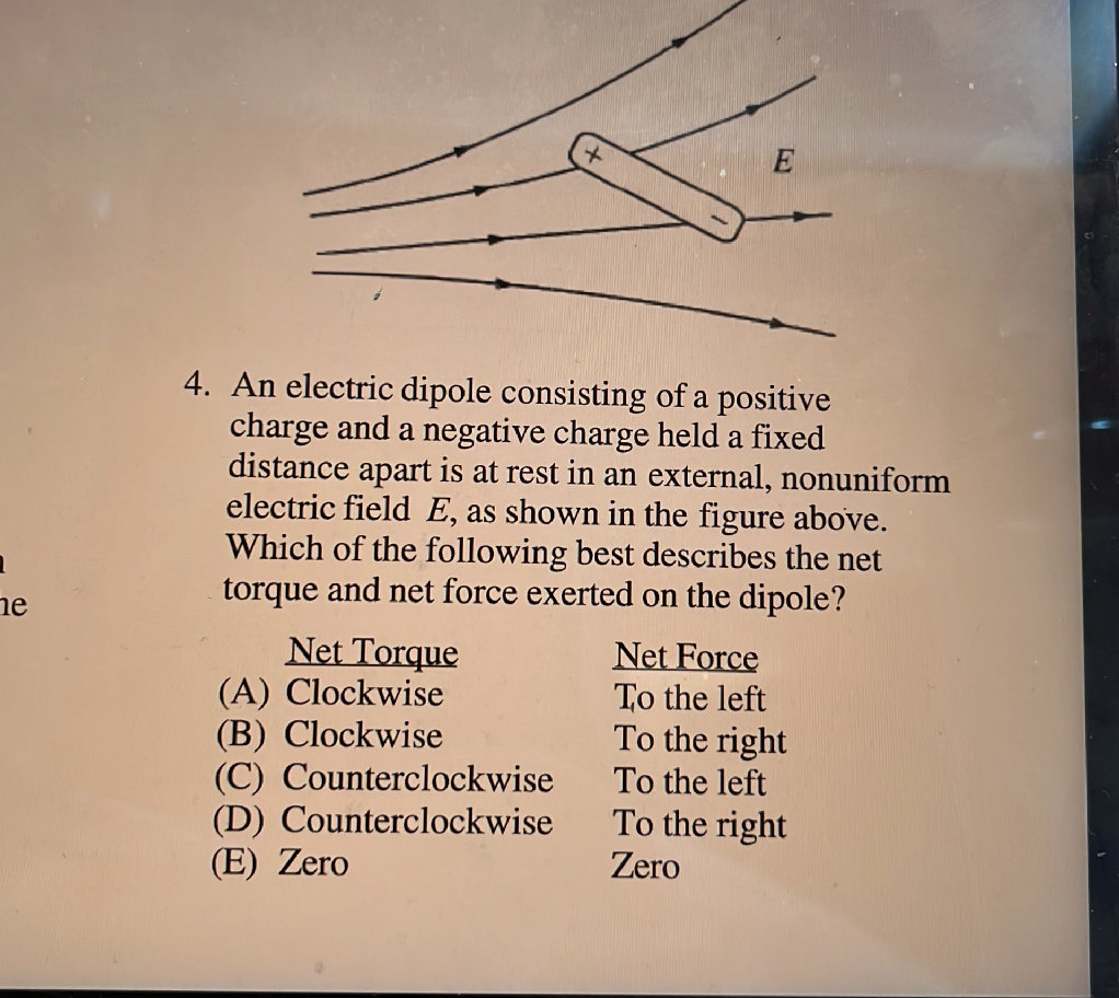 An electric dipole consisting of a positive | StudyX
