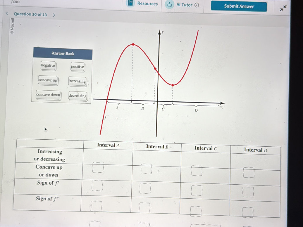 The graph of a function $f$ is given, | StudyX