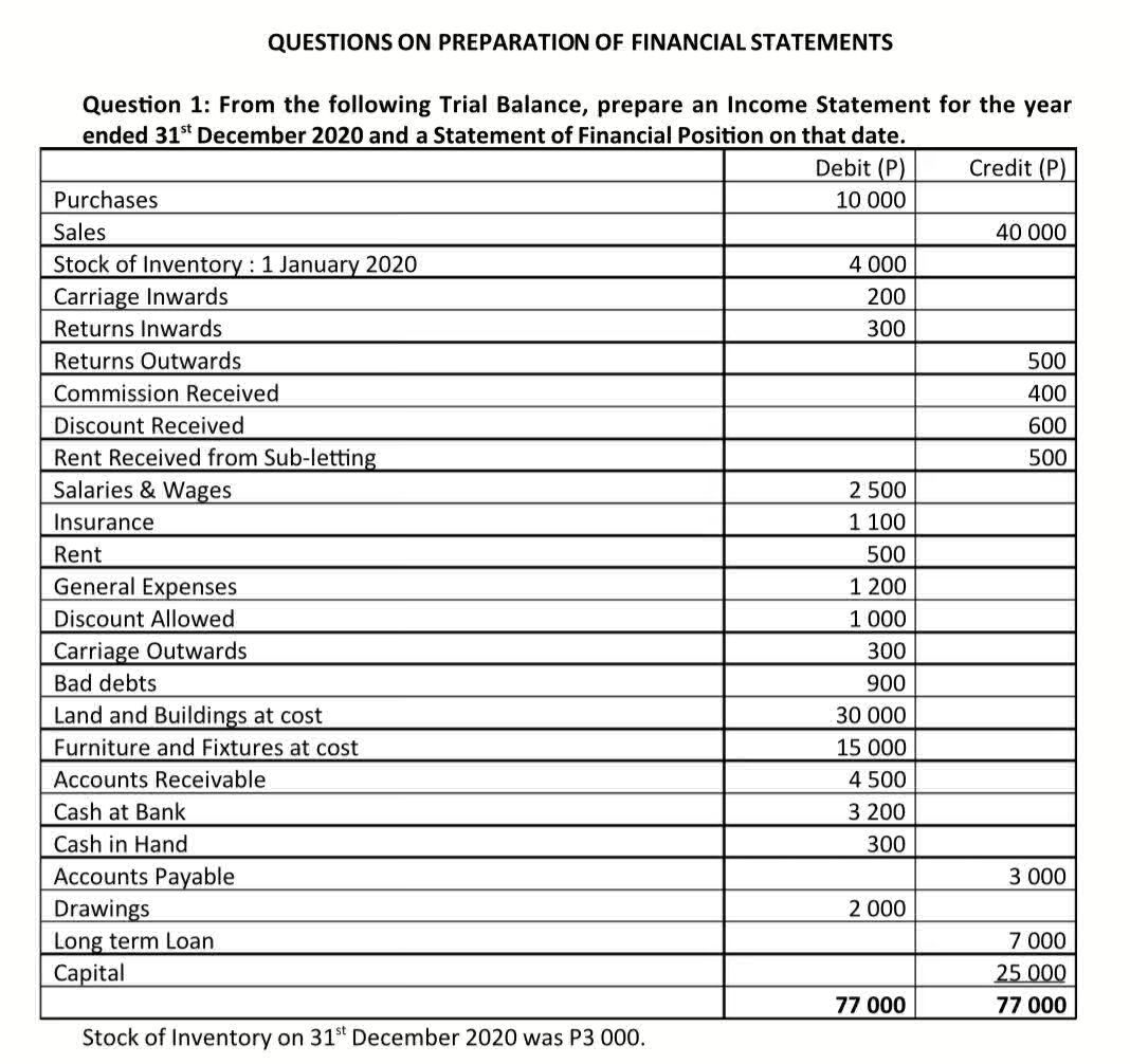 QUESTIONS ON PREPARATION OF FINANCIAL | StudyX