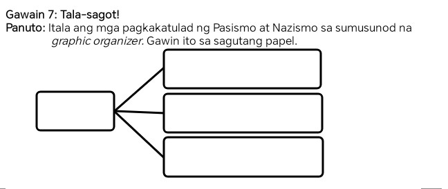Gawain 7: Tala-sagot! Panuto: Itala ang mga | StudyX