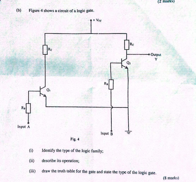 (b) Figure 4 shows a circuit of a logic | StudyX