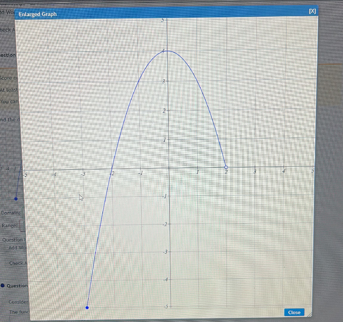 The following graph represents a function. | StudyX