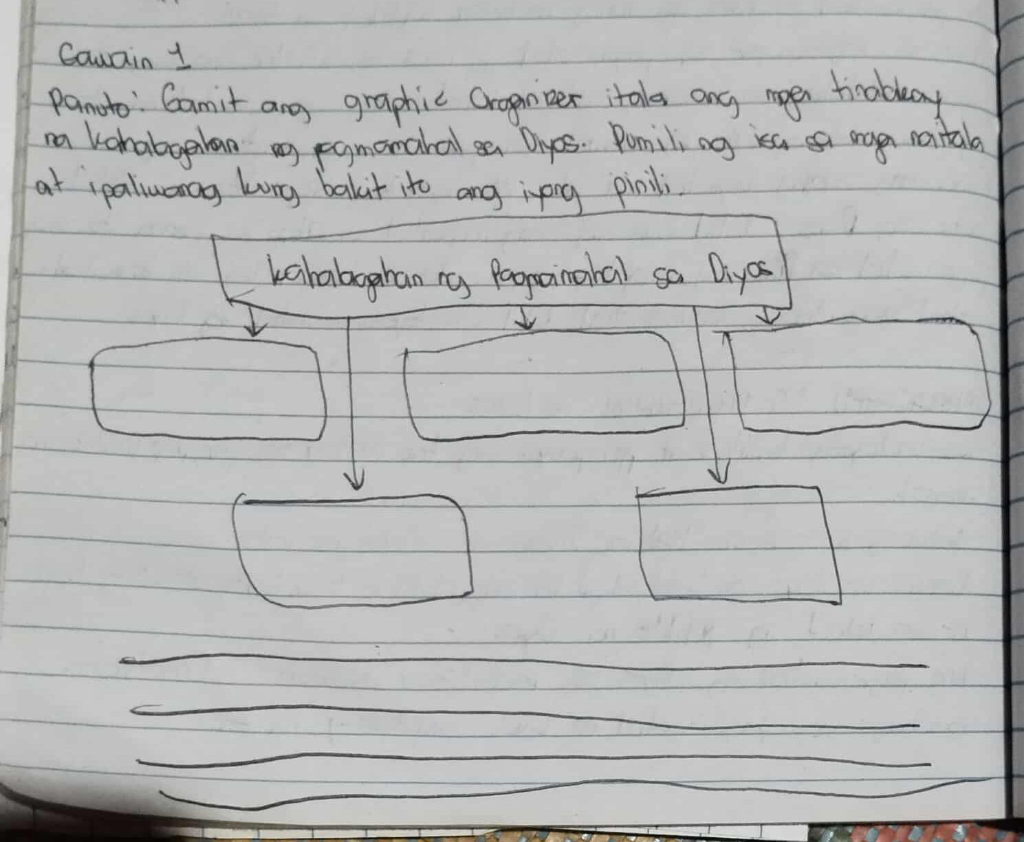 Gawain 1 Panuto: Gamit ang graphic | StudyX