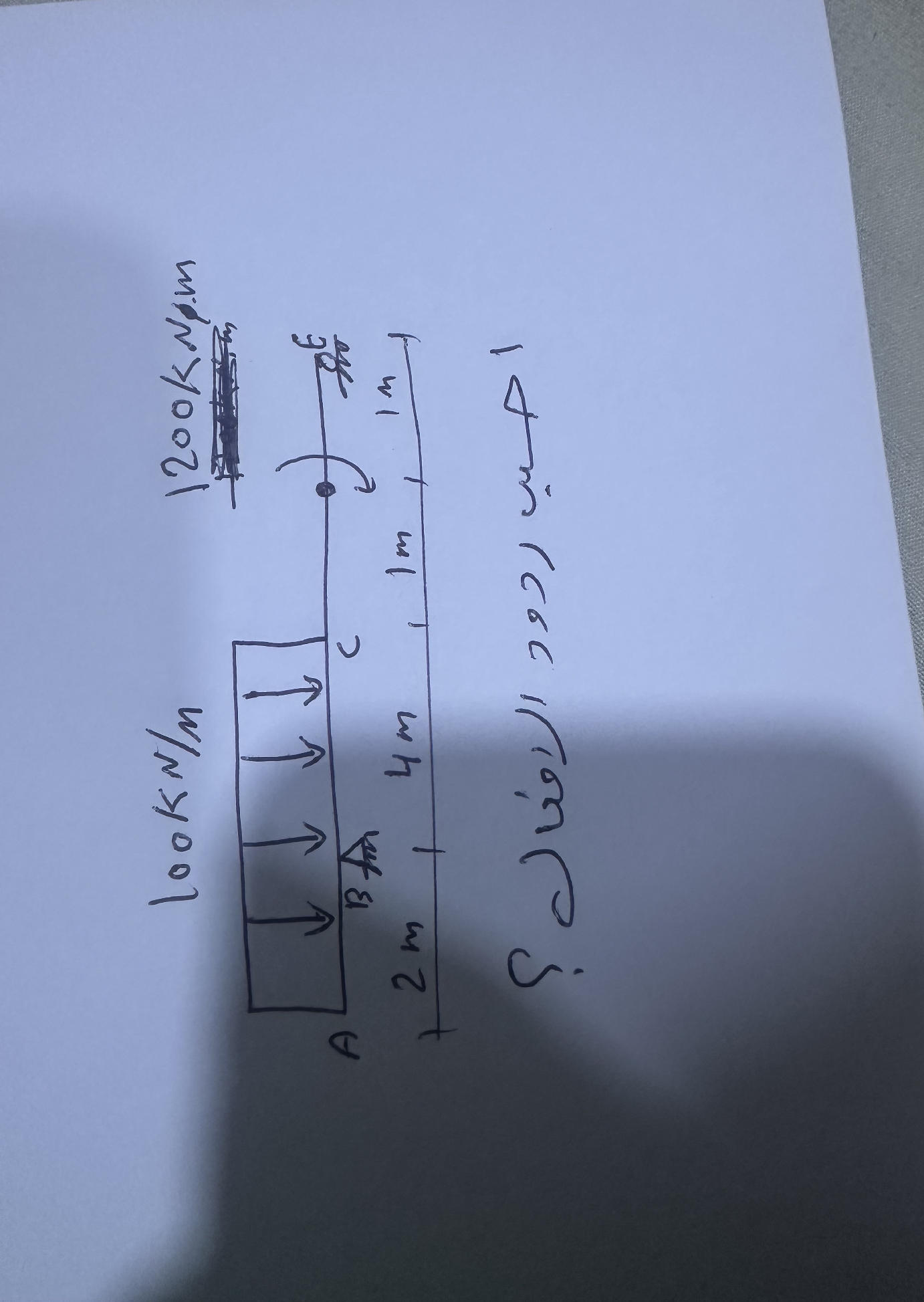 A beam is subjected to the following loads: | StudyX