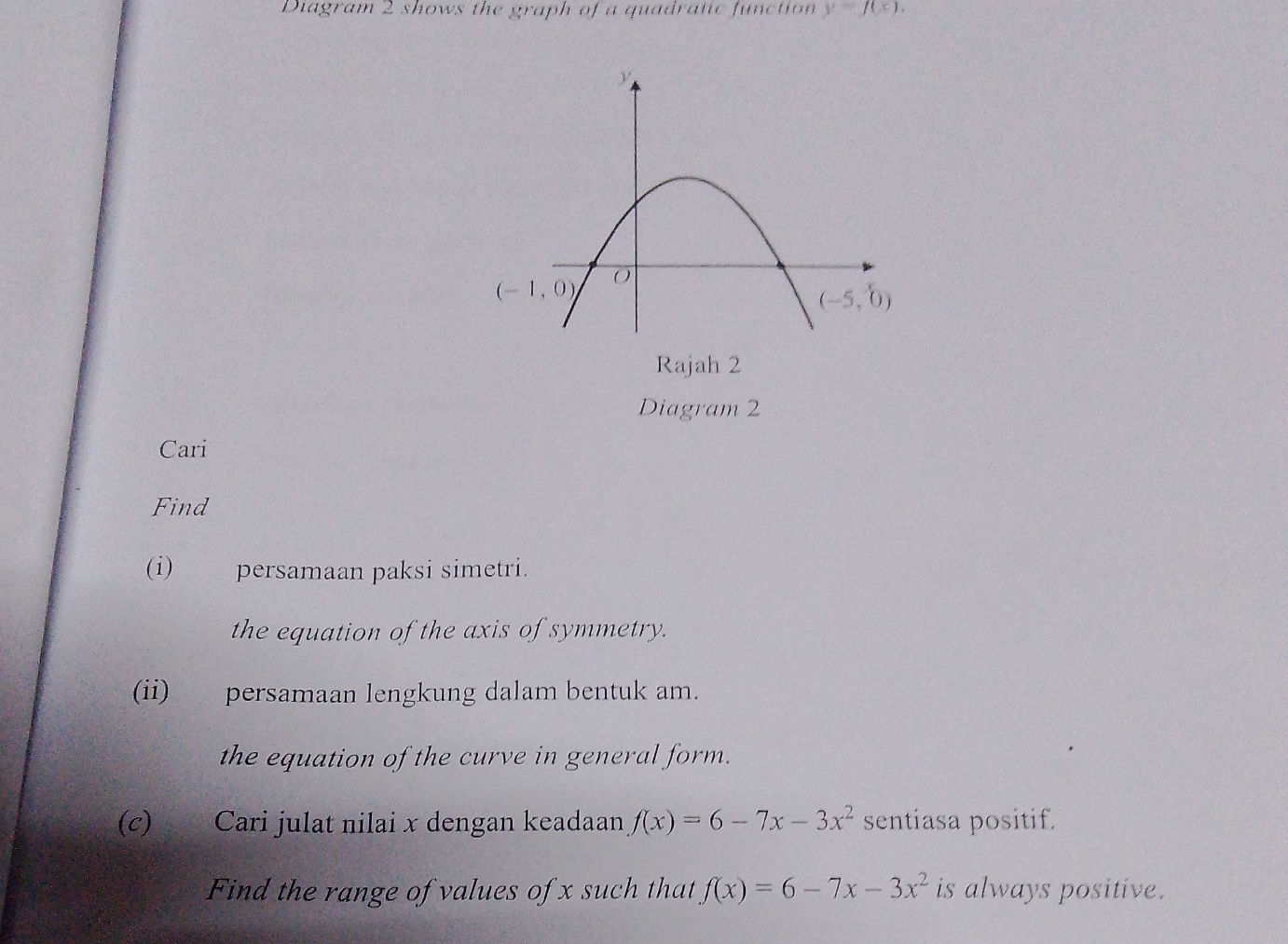 Diagram 2 shows the graph of a quadratic | StudyX