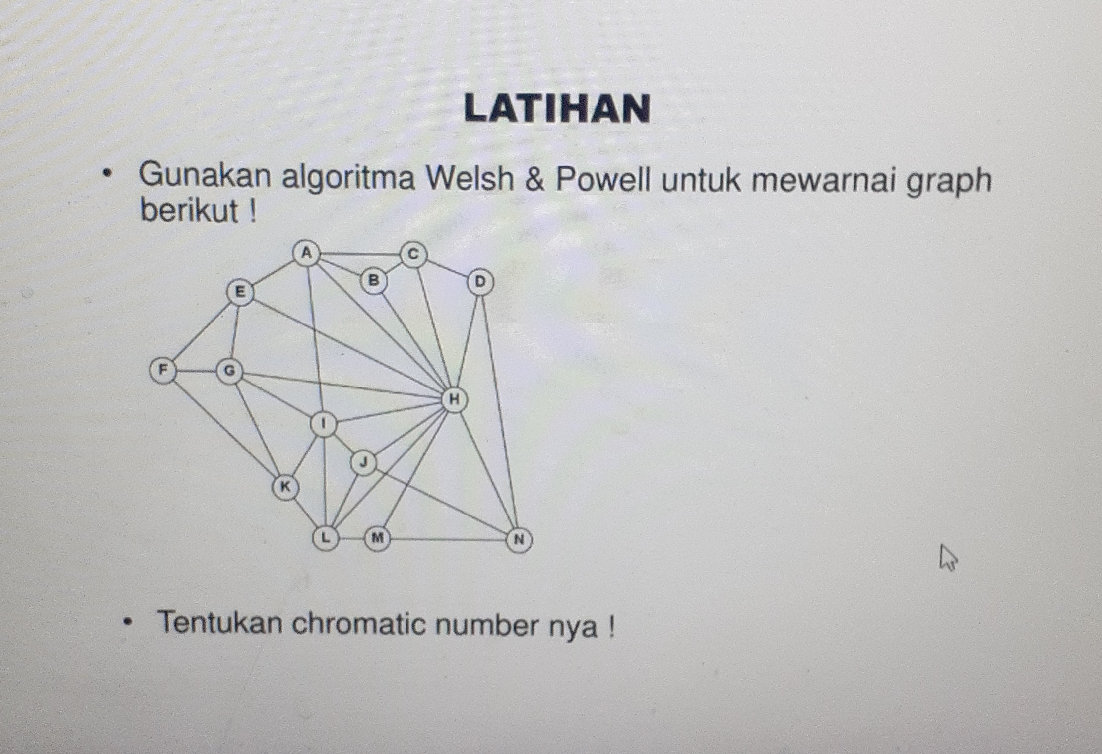 LATIHAN * Gunakan algoritma Welsh Powell | StudyX