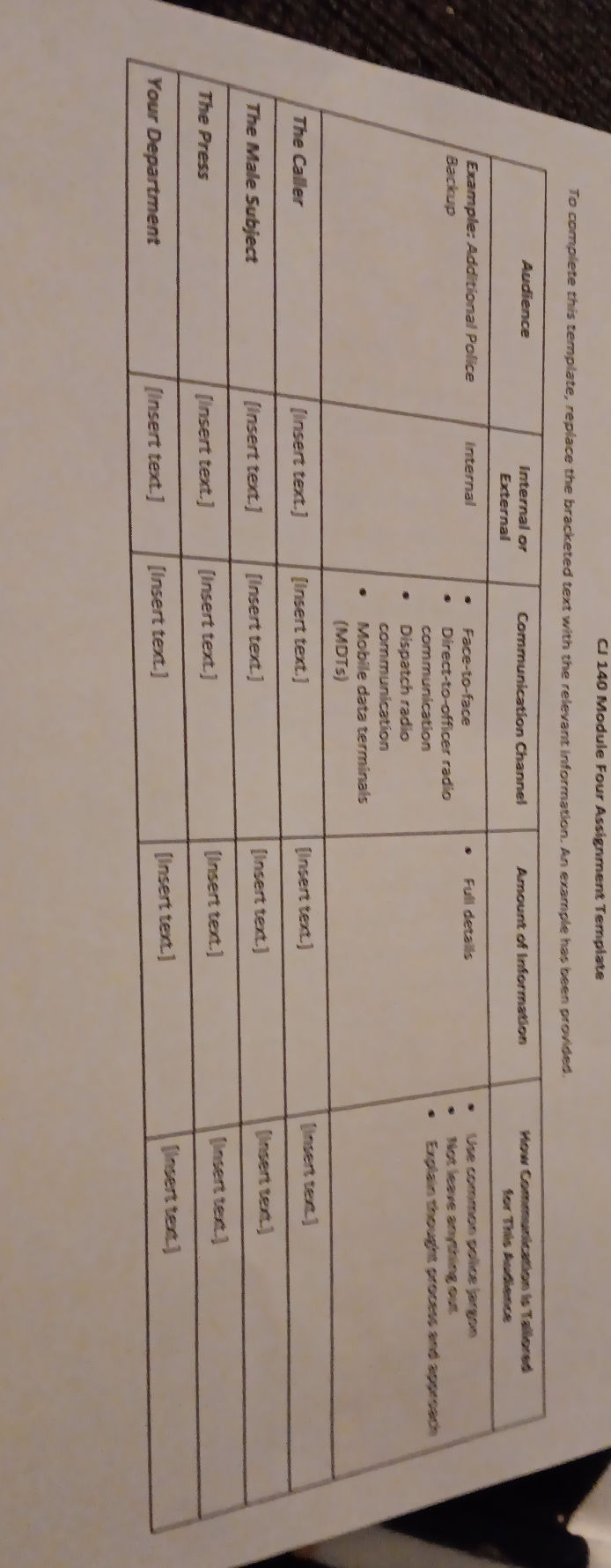 CJ 140 Module Four Assignment Template To | StudyX