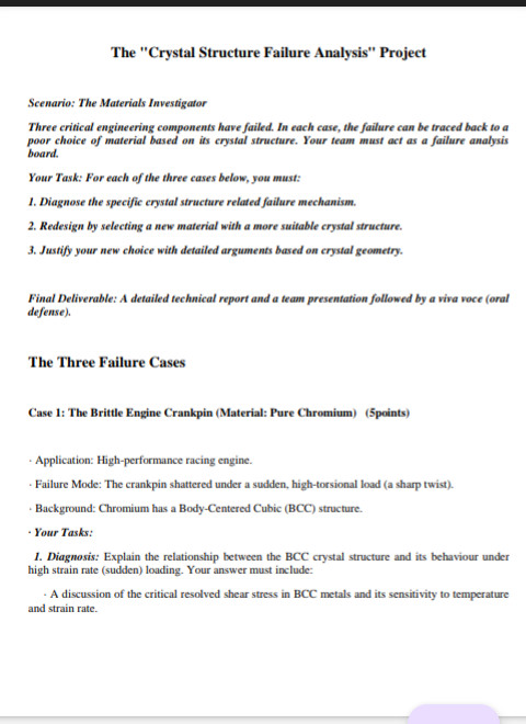 The "Crystal Structure Failure Analysis"