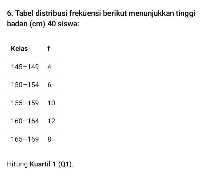 Tabel distribusi frekuensi berikut | StudyX