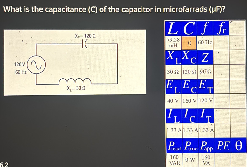What is the capacitance ($C$) of the | StudyX