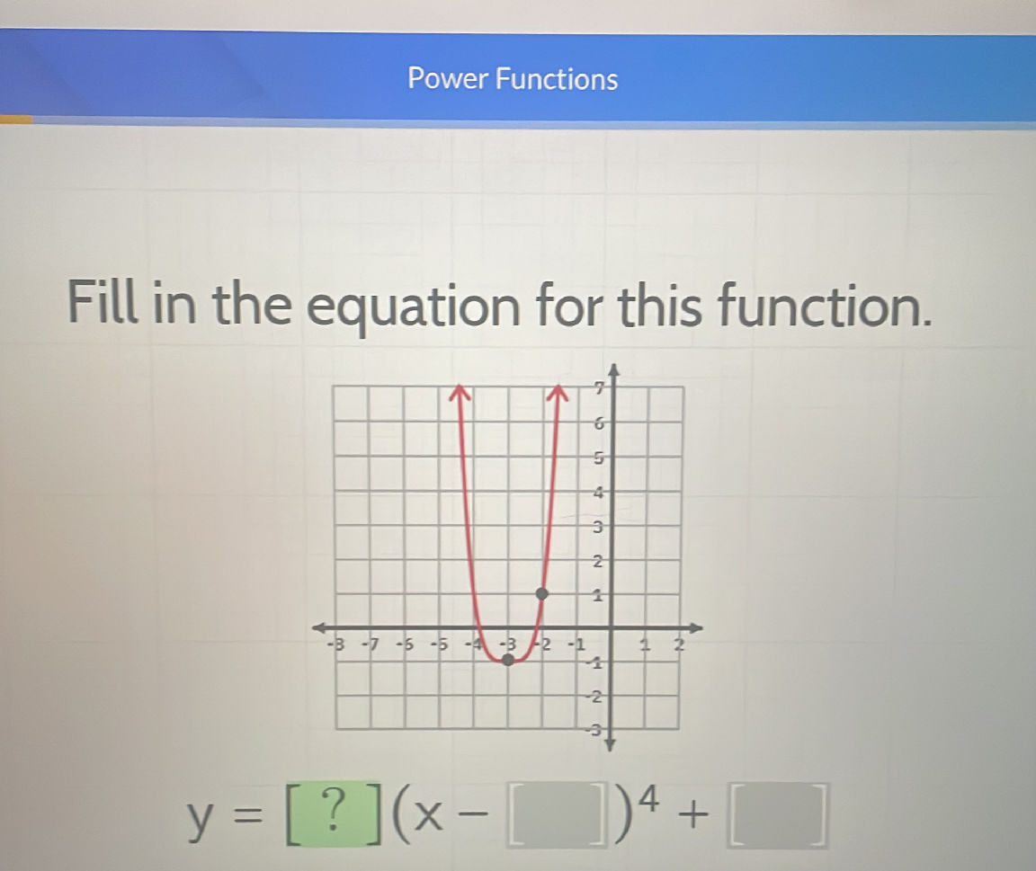 Fill in the equation for this function. | StudyX