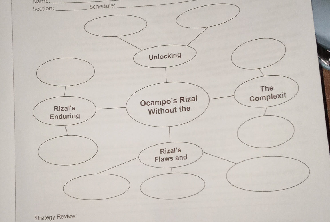 Complete the concept map based on the text | StudyX