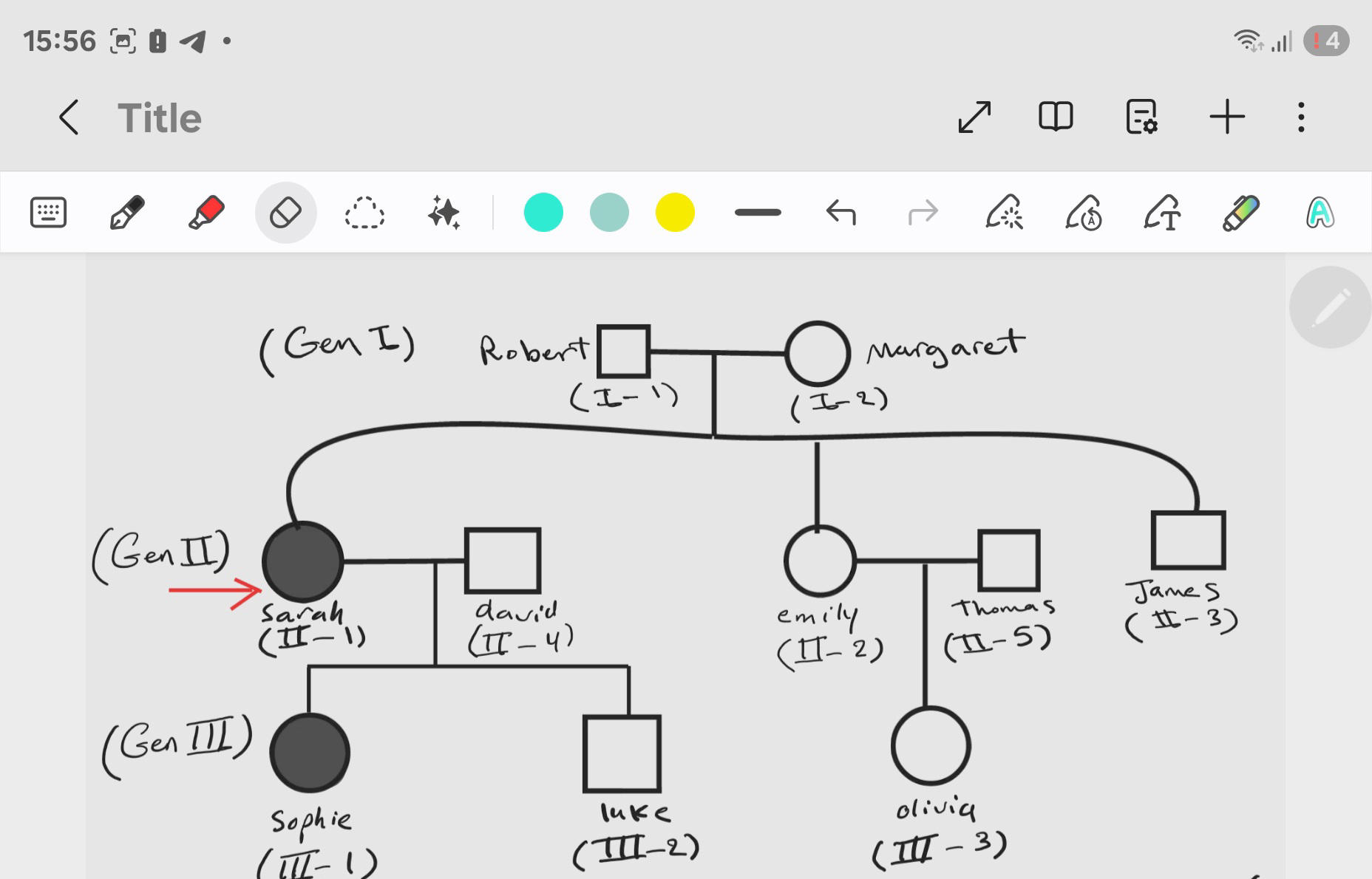 Analyze the provided pedigree chart. The | StudyX