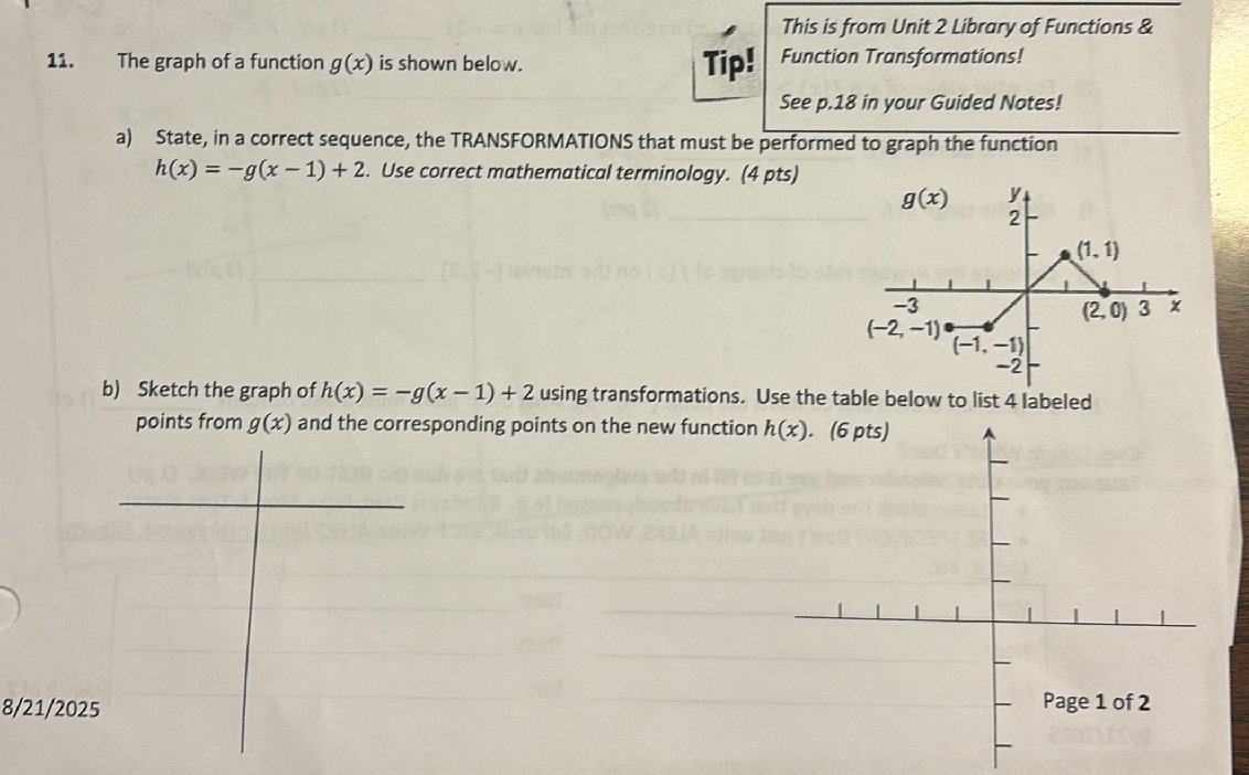 The graph of a function $g(x)$ is shown | StudyX