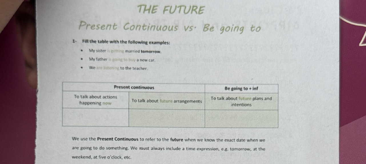 THE FUTURE Present Continuous vs. Be going | StudyX