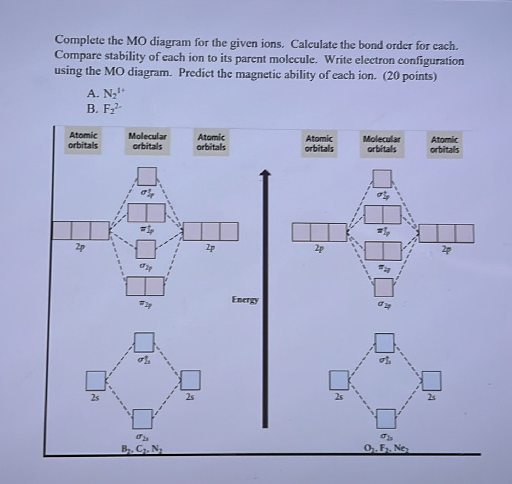 Complete the MO diagram for the given ions. | StudyX
